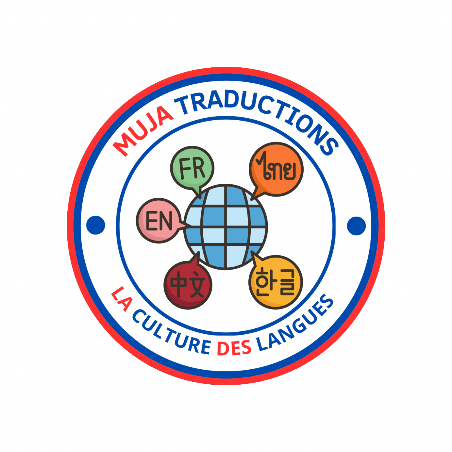 MUJA TRADUCTIONS - TRADUCTIONS INTERPRETARIAT TARBES